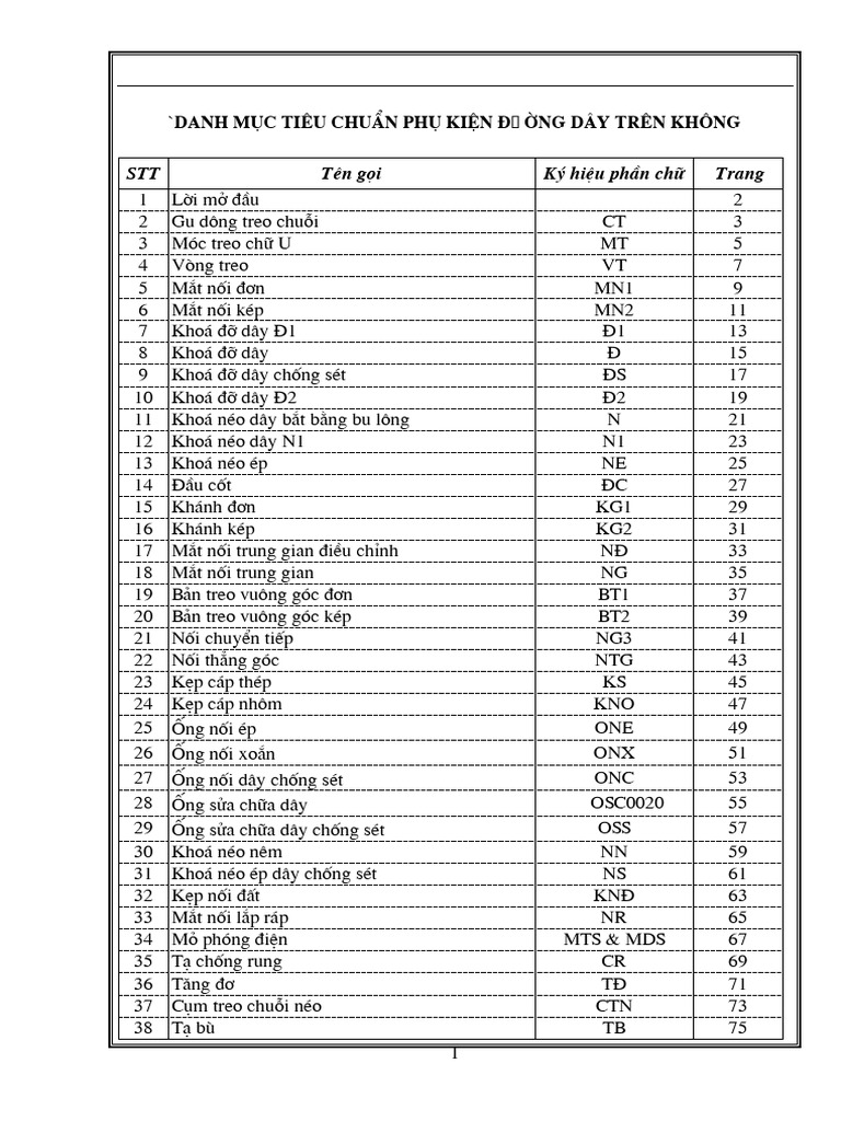 TCKT Phụ Kiện Điện Lực | PDF
