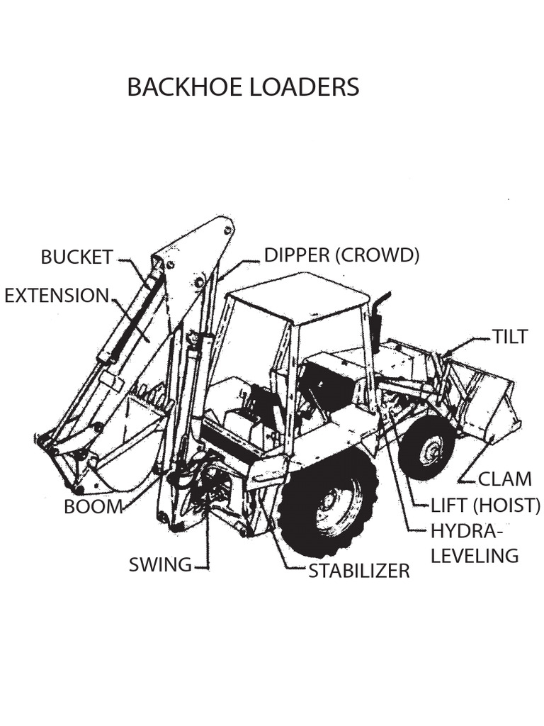 Backhoe Loaders | PDF