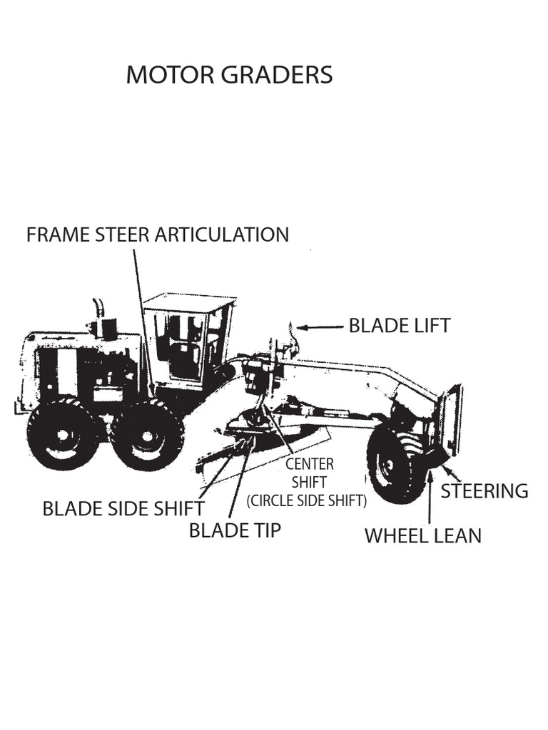 Motor Graders | PDF