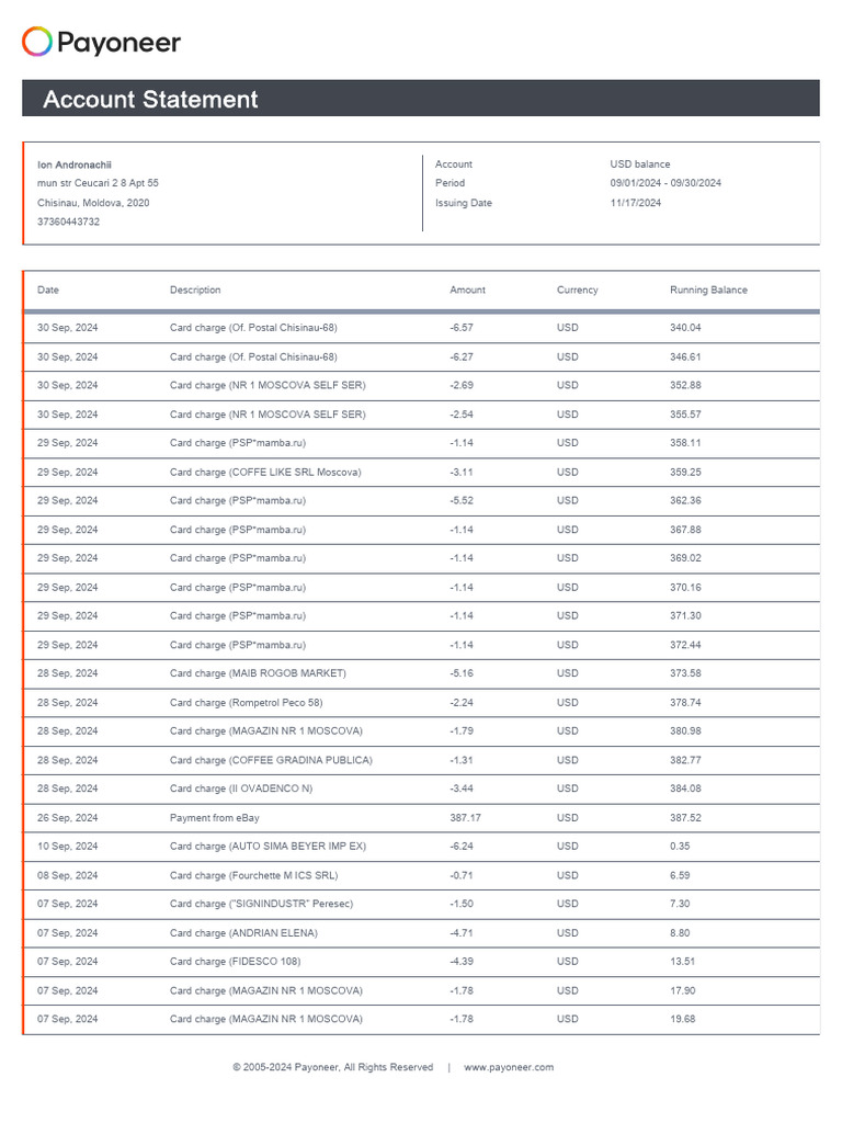 Monthly Account Statement Summary | PDF
