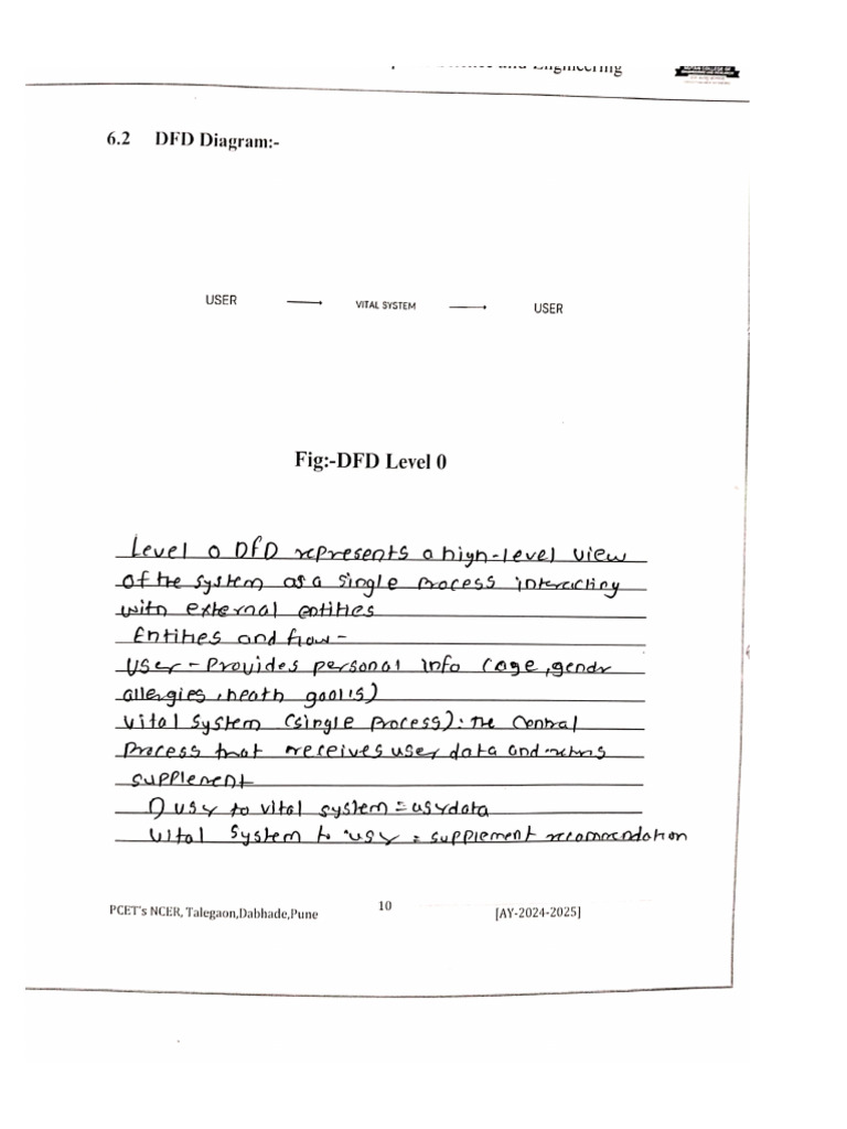 Vital_AI_Supplemerty_writeup | PDF