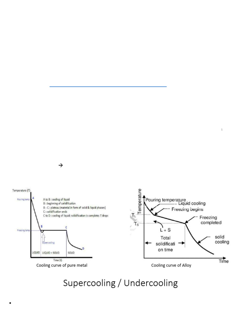 Material Science - Unit IV | PDF | Phase (Matter) | Nucleation