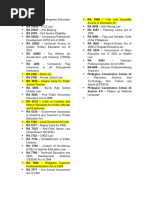 Compilation of Laws On Education and Deped Orders | PDF