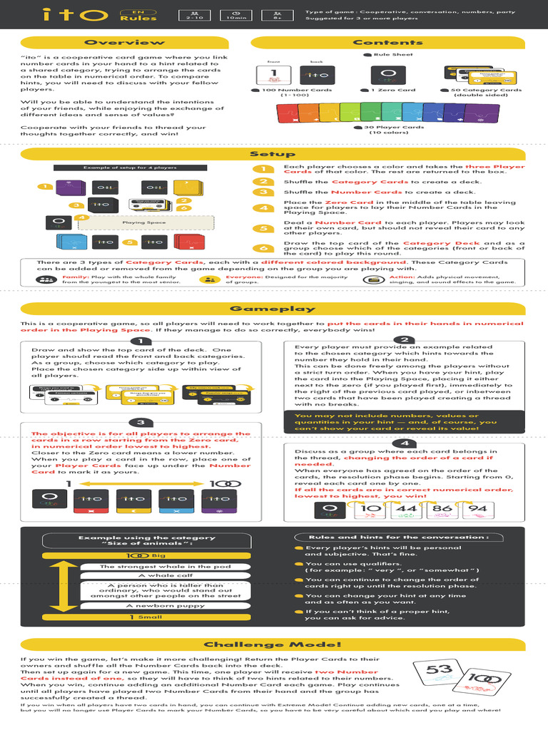Ito Rules V2 | PDF | Playing Cards | Gaming Devices