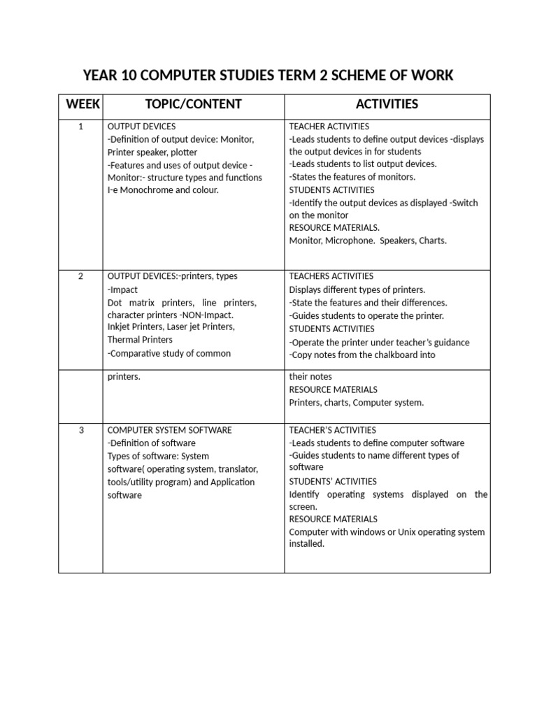 Features of Utility Software Explained | PDF | Programming | Computer ...