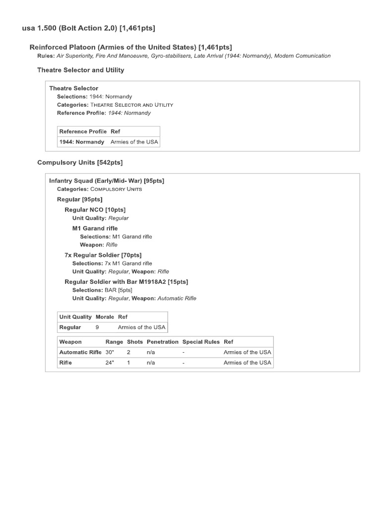 Lista Usa 1500 | PDF
