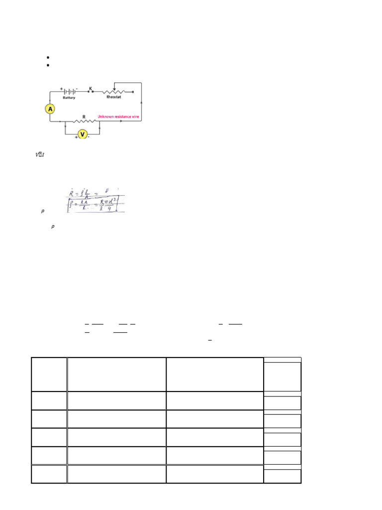 Physics Practicals | PDF | Diffraction | Series And Parallel Circuits