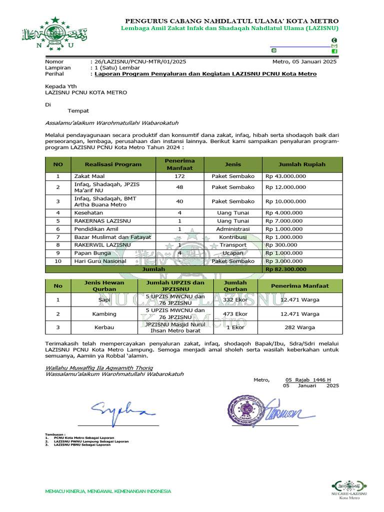 Laporan Akhir Tahun 2024 | PDF