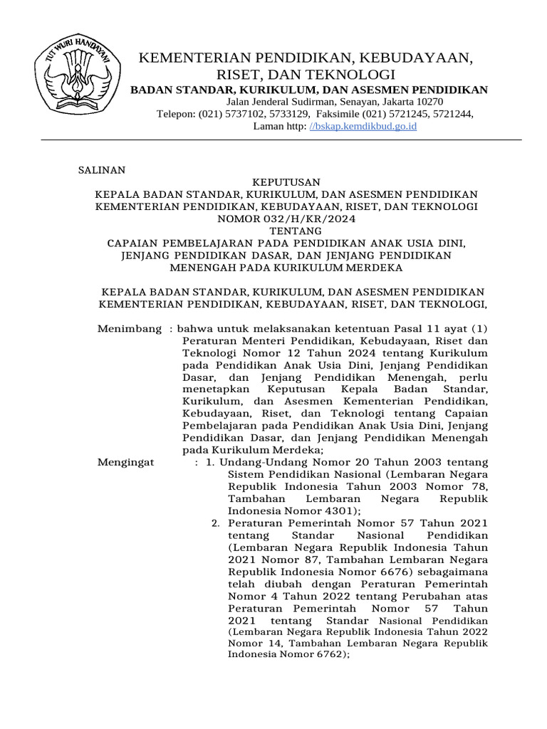 CP Mapel Tingkat MA 2024 | PDF