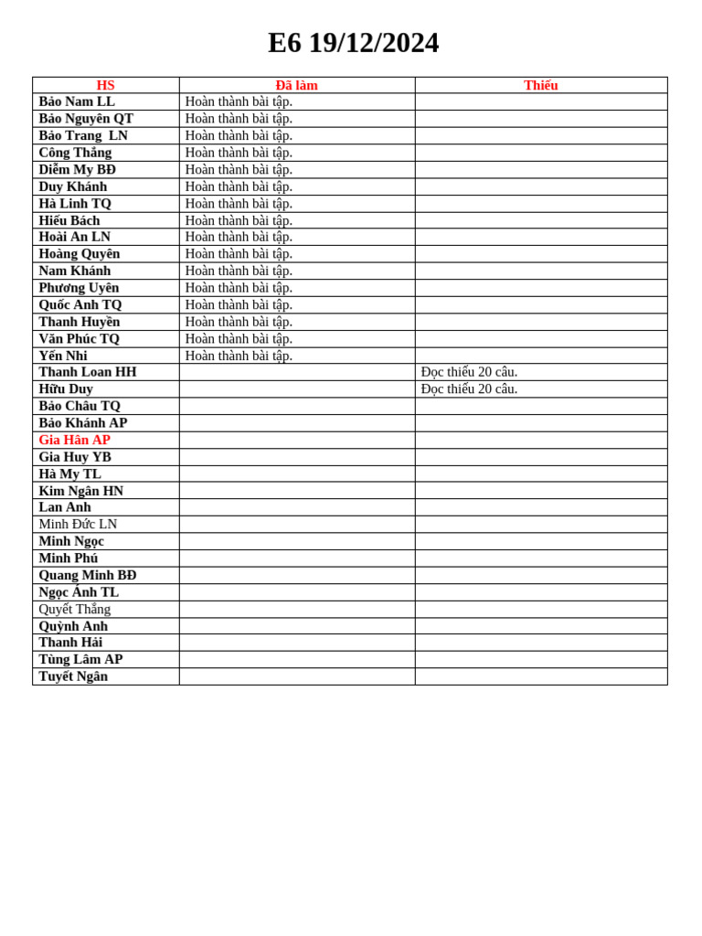 E6 - 19.12 BTVN | PDF