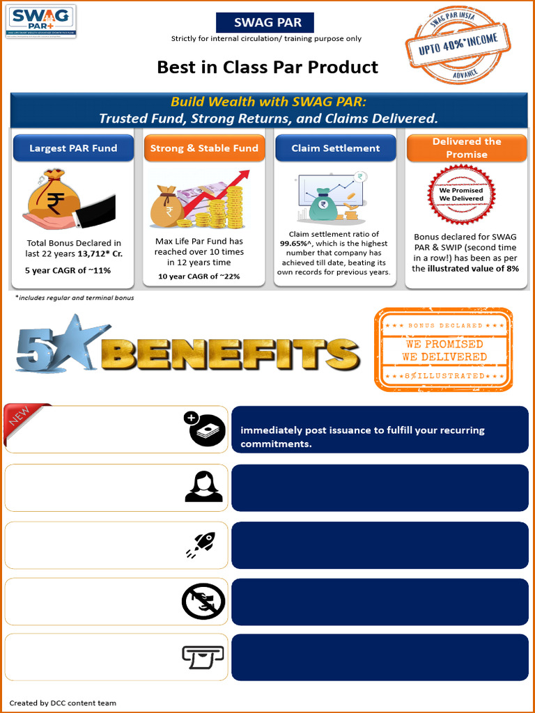 Max Life SWAG PAR Overview | PDF | Life Insurance | Economies