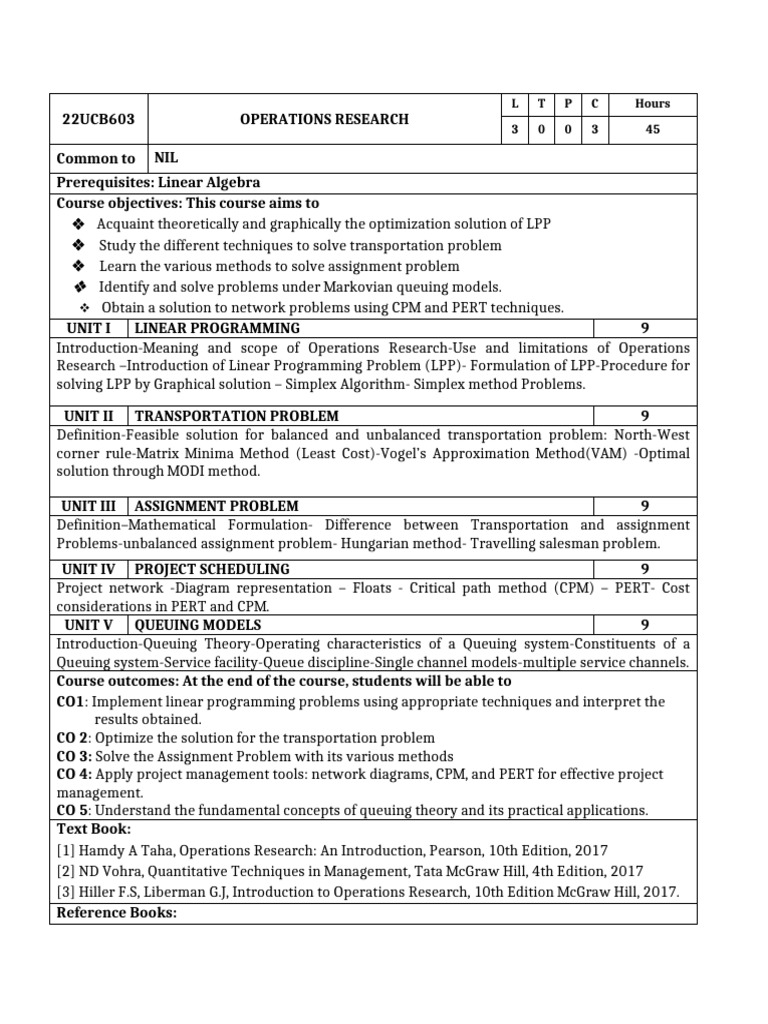 syllabus | PDF | Linear Programming | Mathematical Optimization syllabus | PDF | Linear Programming | Mathematical Optimization