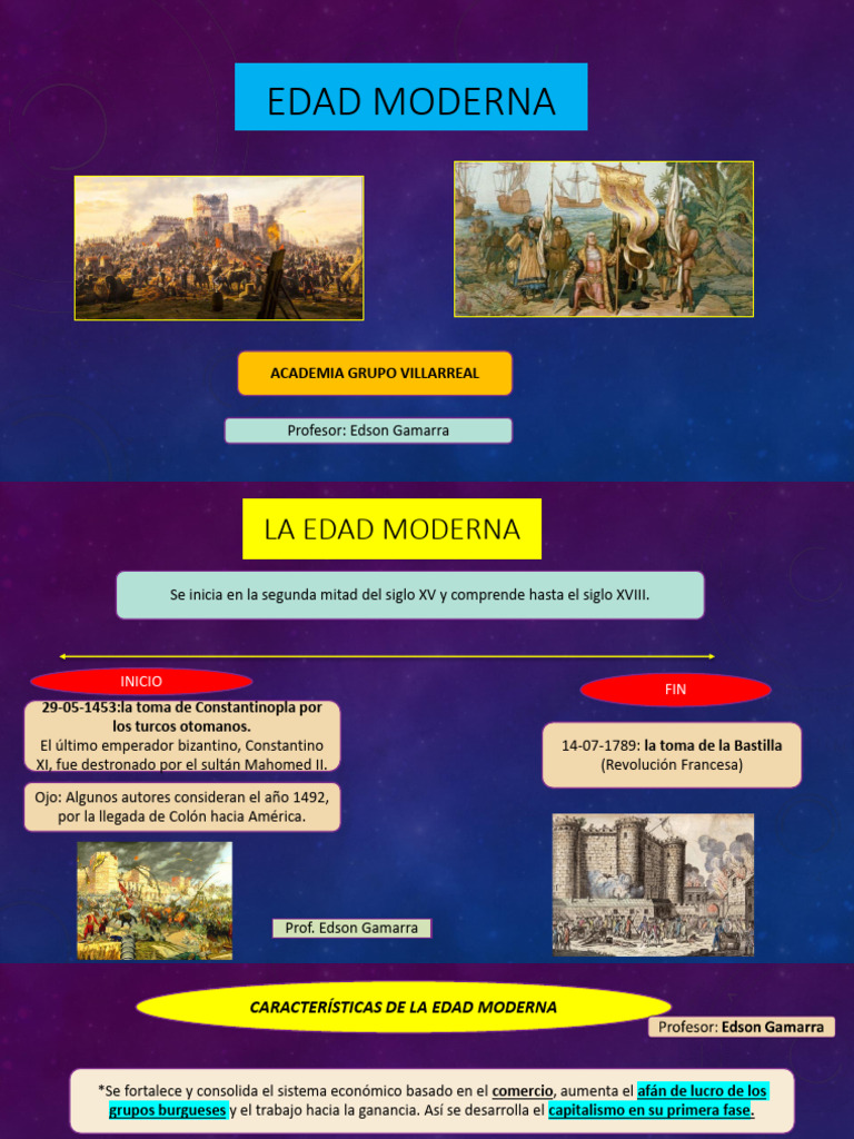 EDAD MODERNA. Humanismo, Renacimiento e Indpendencia de Las 13 Colonias ...