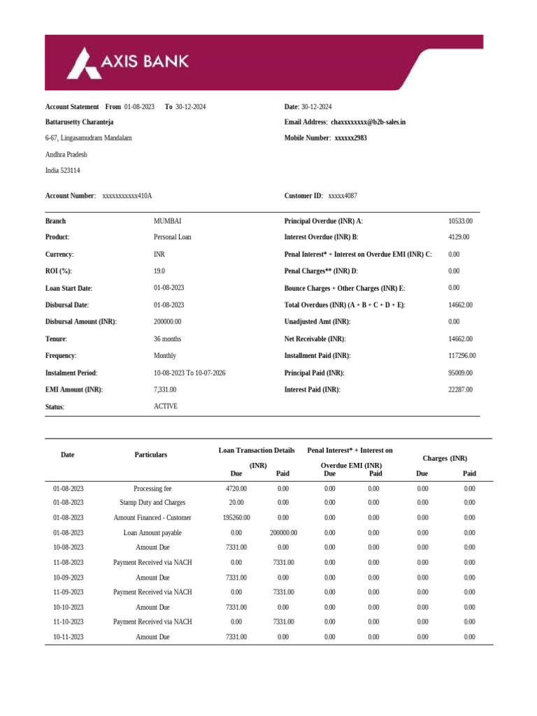 Axis Bank Loan Statement XX410A | PDF | Money | Financial Services