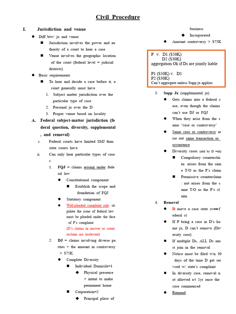 Civil Procedure MBE Outline | PDF | Deposition (Law) | Discovery (Law)