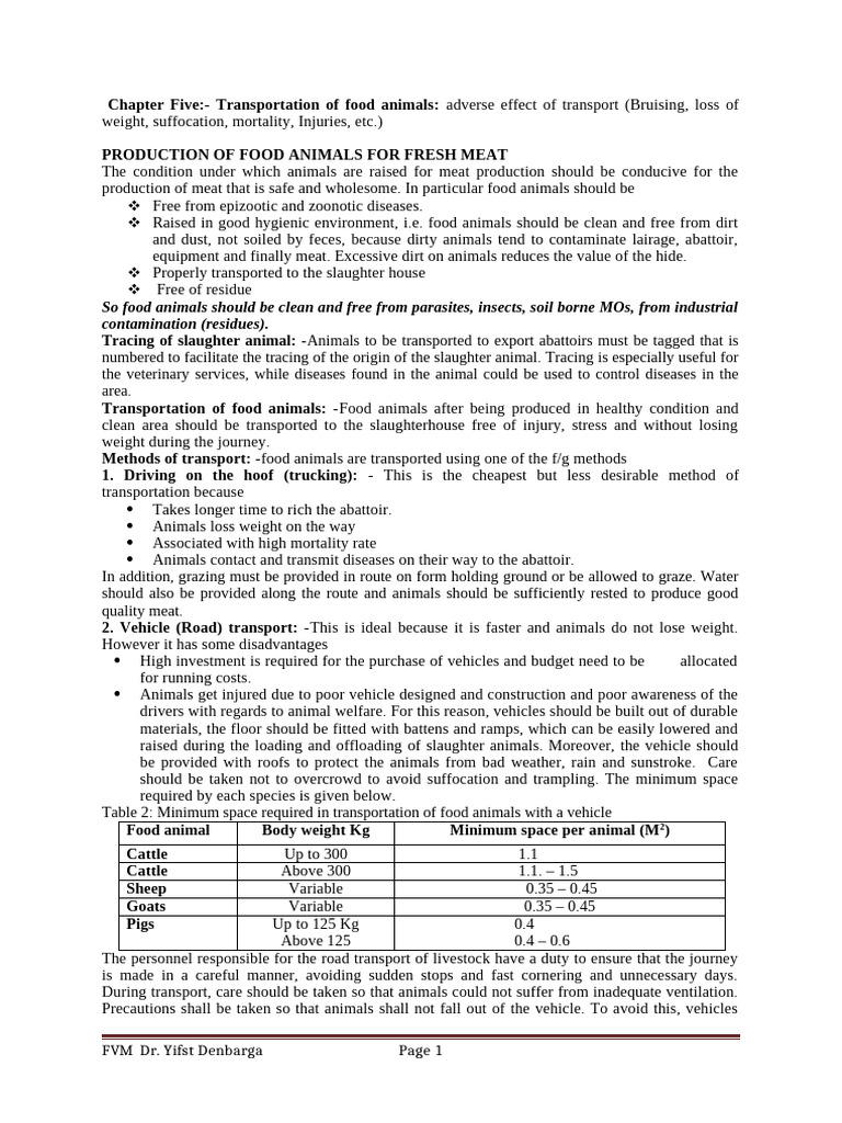 Cattle Transport and Welfare Guidelines | PDF | Slaughterhouse | Meat