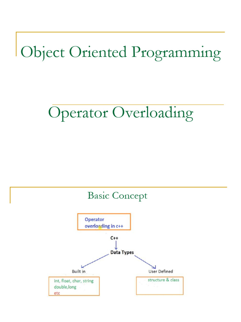 Operator Oveloading | PDF | Software Engineering | Computer Programming