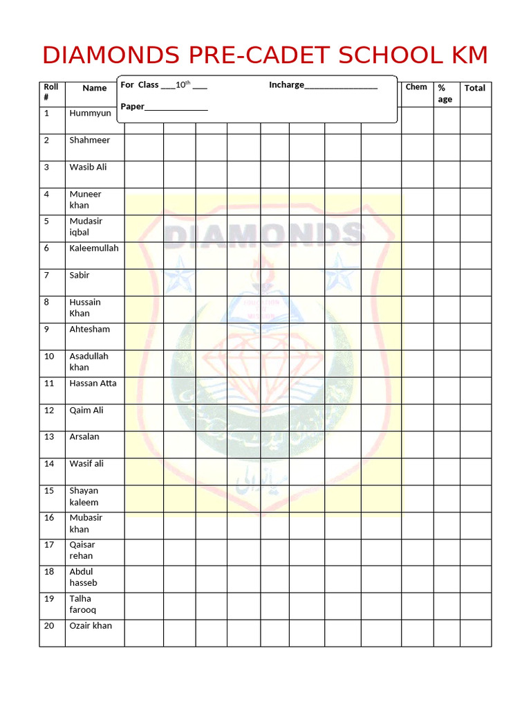 Sheet 1 | PDF
