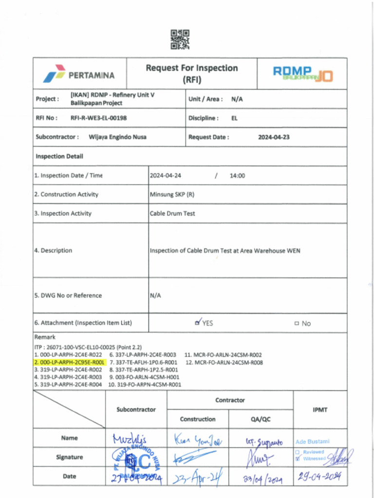 Rfi R We3 El 00198 | PDF