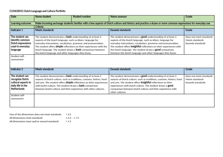 Rubric Portfolio Dutch Language and Culture With Student Self ...