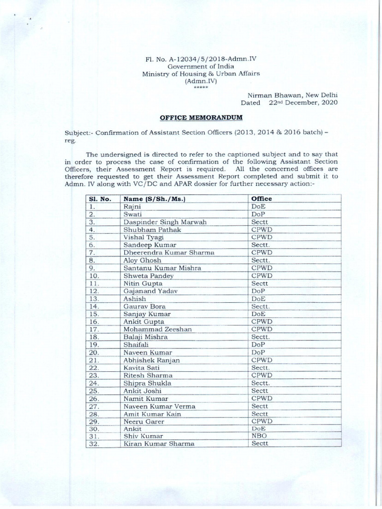 2016 Batch Confirmation of ASO | PDF