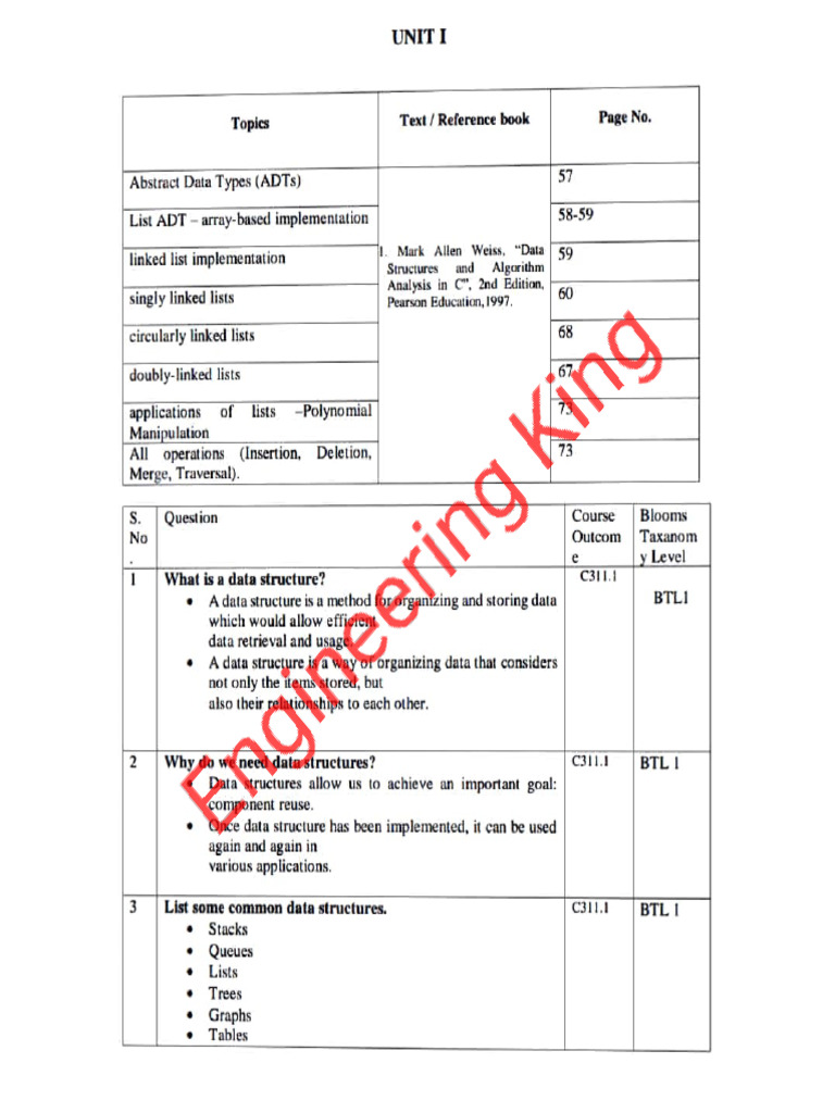 CS3301 Data Structure Unit Wise | PDF