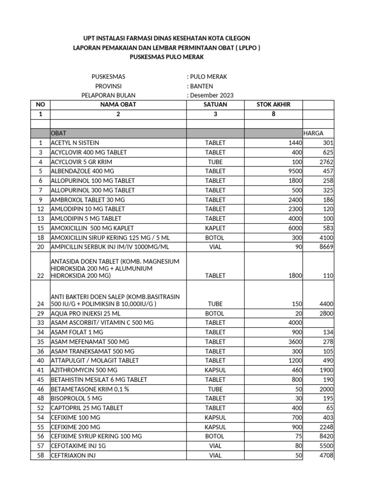 Stok Opname 2023 | PDF