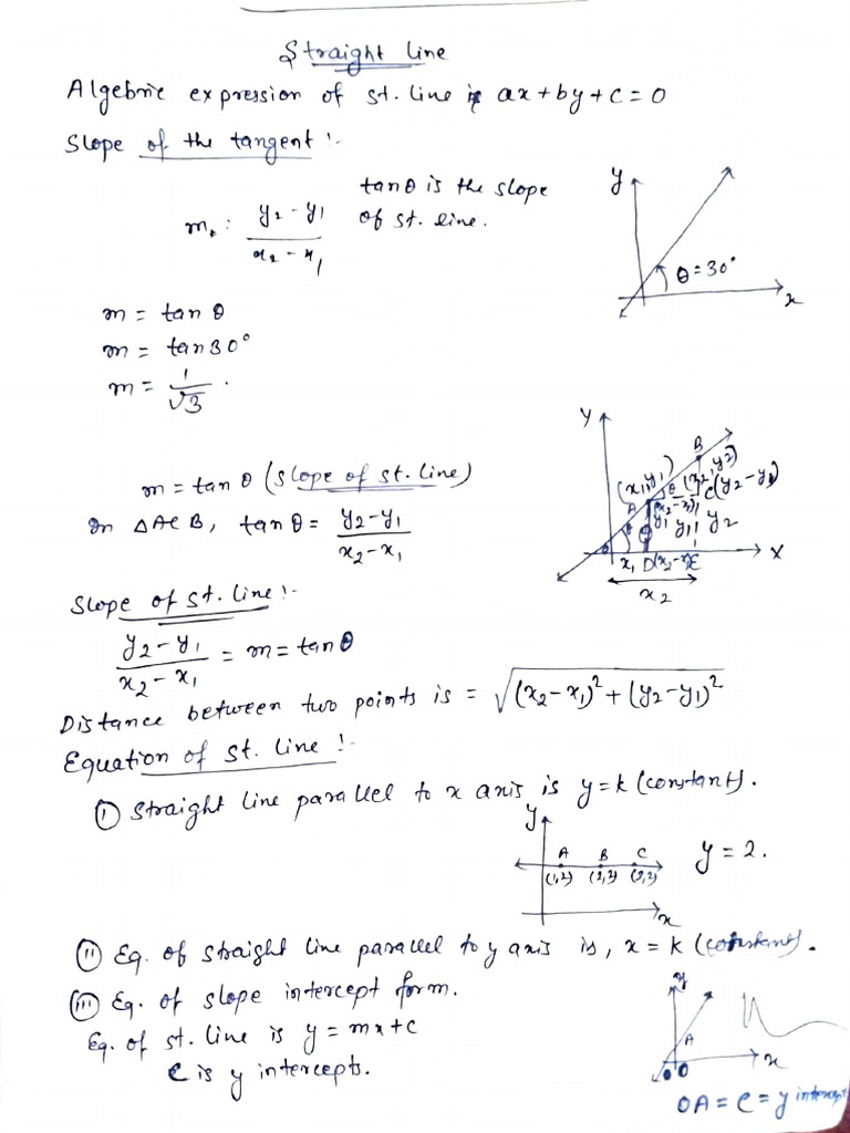 Straight Line Class 11 | PDF