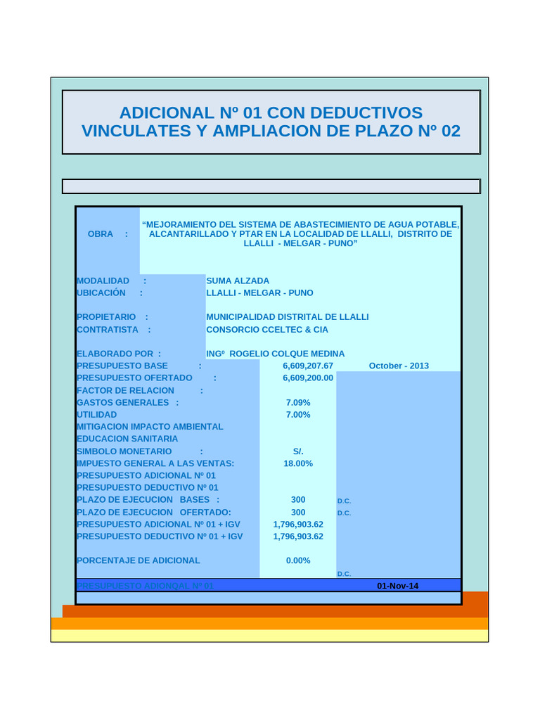 Resumen Presupuesto Adicional #01 13031013 | PDF | Alcantarillado | Presupuesto