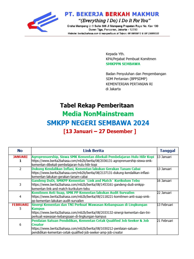 0 Rekap Total B2B Dan Kepo Utk SEMBAWA 2024-2 | PDF