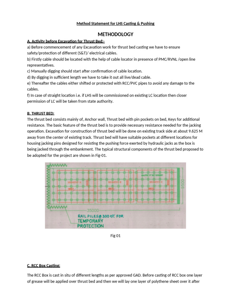 Method Statement For LHS Casting | PDF | Precast Concrete