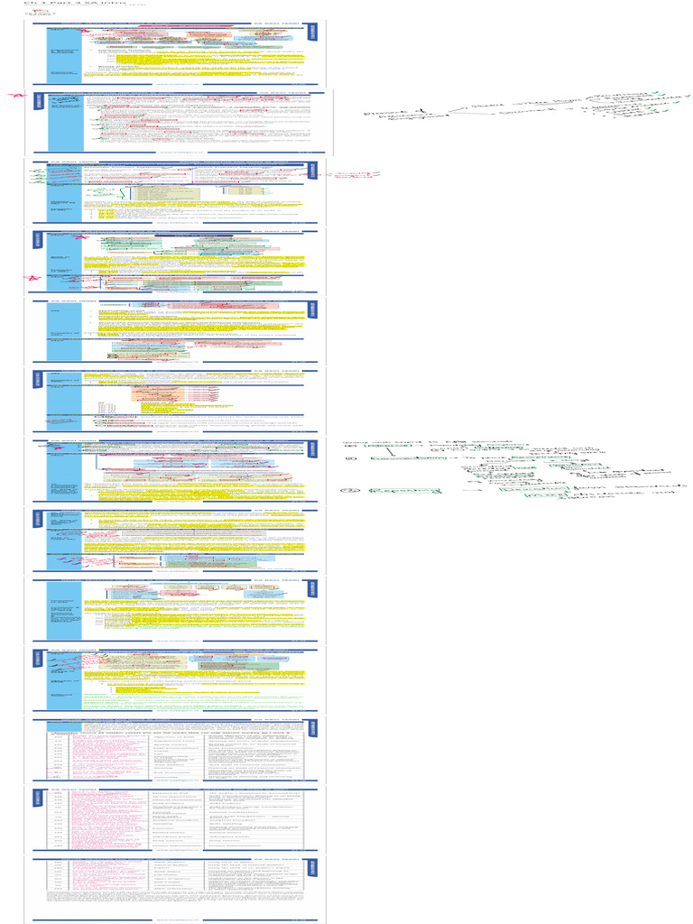 Ch 1 Part 3 SA Intro | PDF