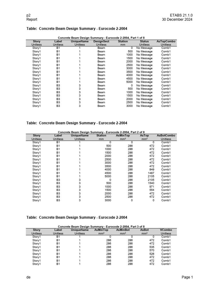 Beam Design Report | PDF