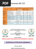 ANSI / IEEE C37.2 Device Numbers | PDF | Relay | Switch