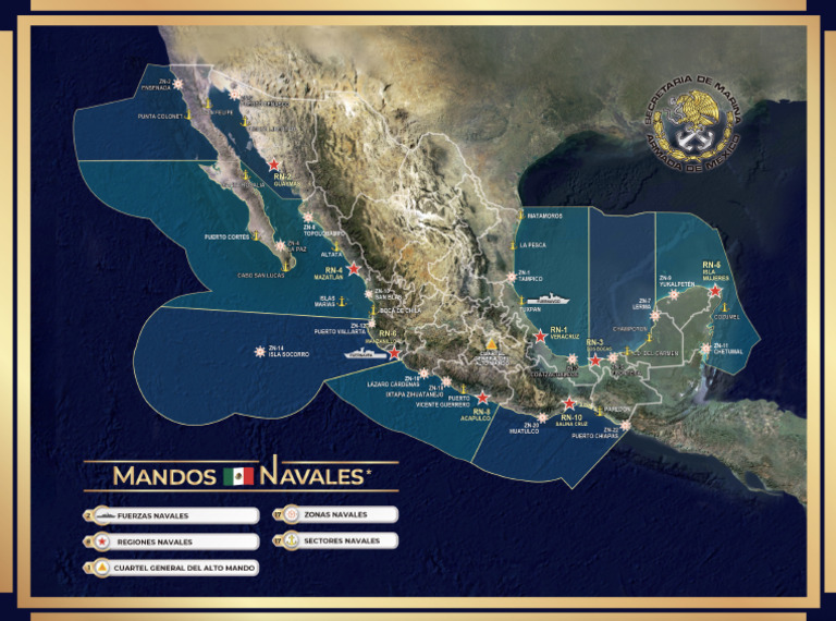 Mapa Mandos | PDF