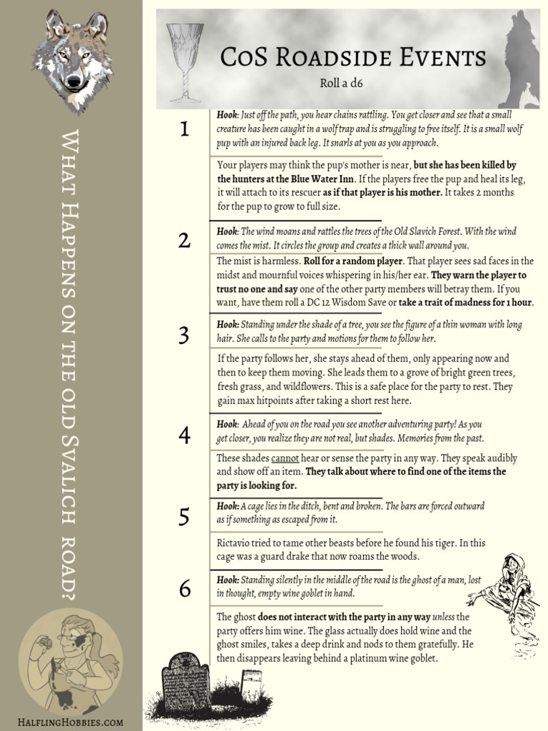 CoS Roadside Events | PDF