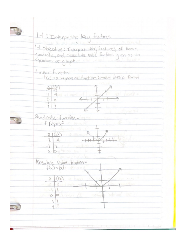 Interpreting Key Features | PDF