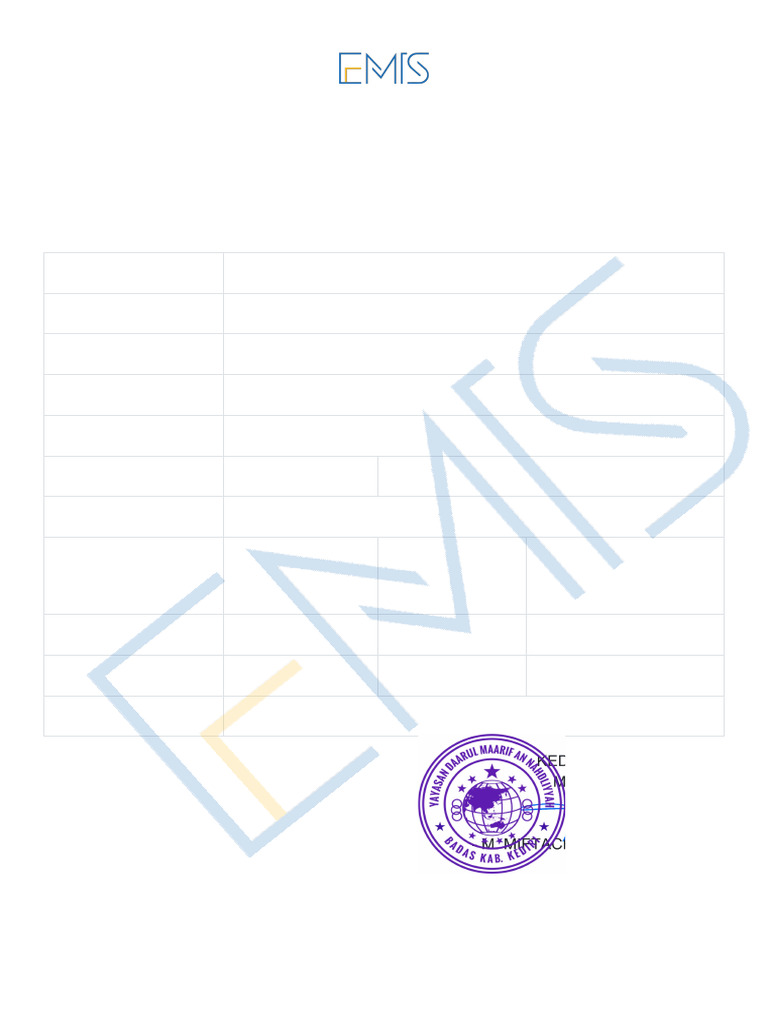 Update Data EMIS 2024/2025 Tahfidz Qur'an MWC NU Badas | PDF