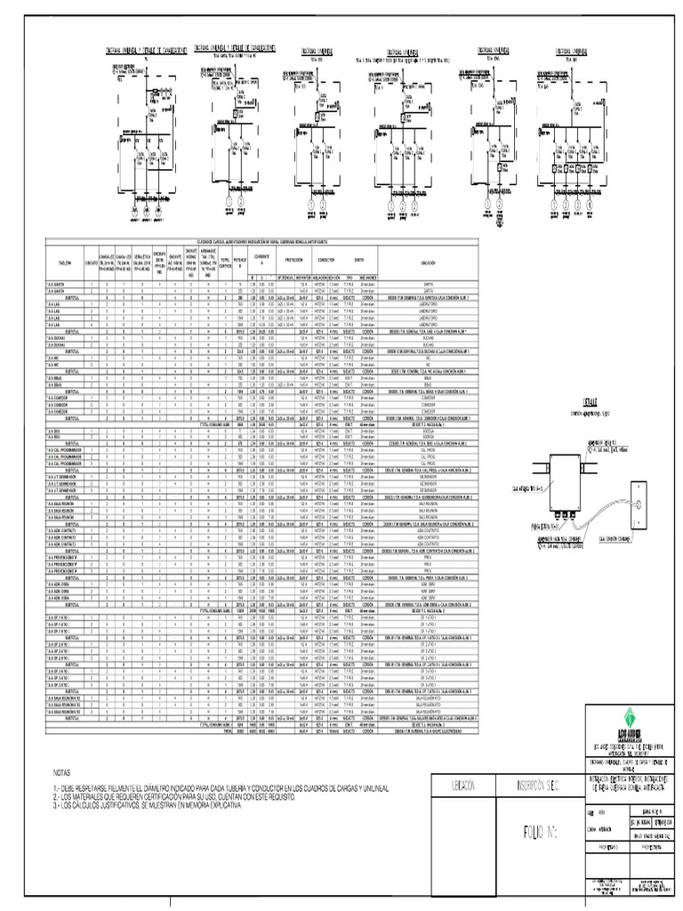 L4 | PDF