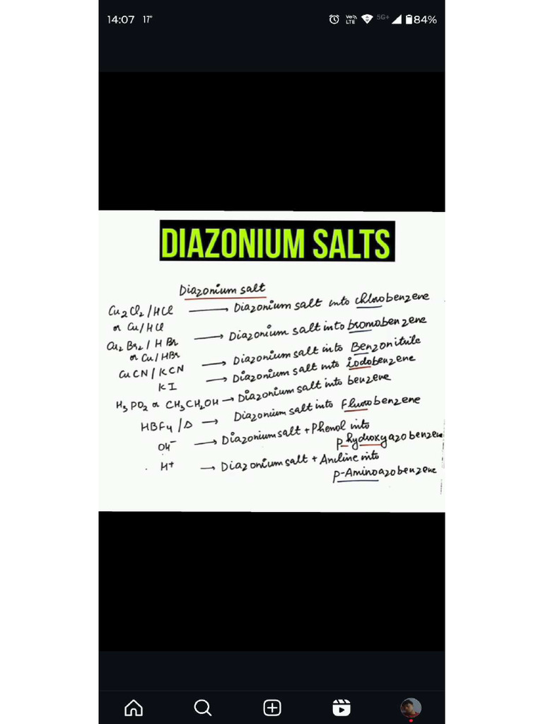 Organic Chemistry Class 12th All Reagents Name | PDF