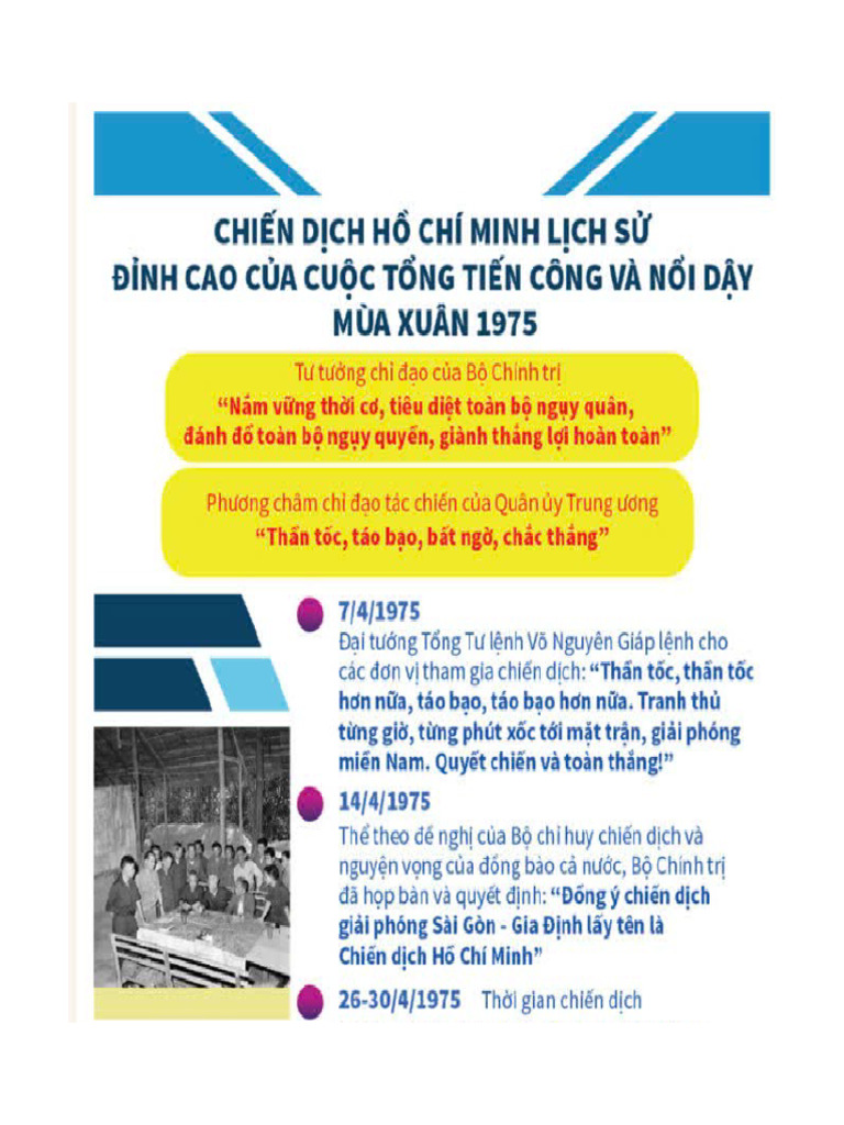 Infographic C A Tôi (6A6) | PDF