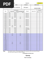 Kronos Time Edit Request Form | PDF | Signature | Authentication