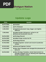 Lucille Strat Tds Document PDF | PDF | History