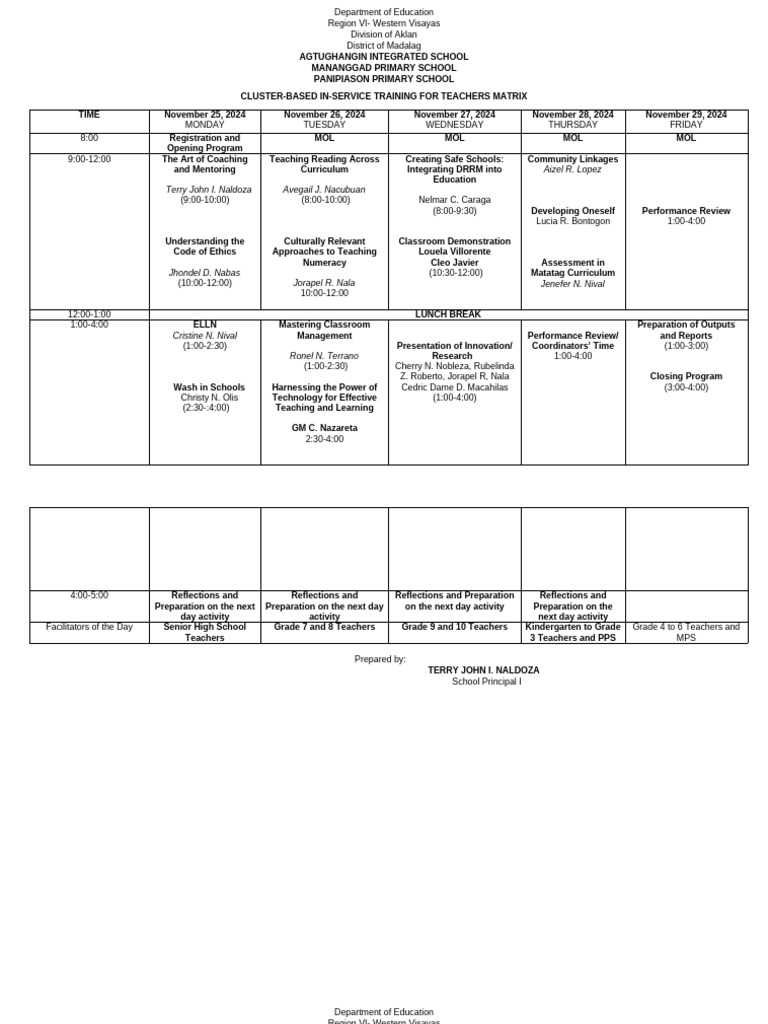 Cluster-Based Teacher Training Schedule | PDF | Teachers | Learning