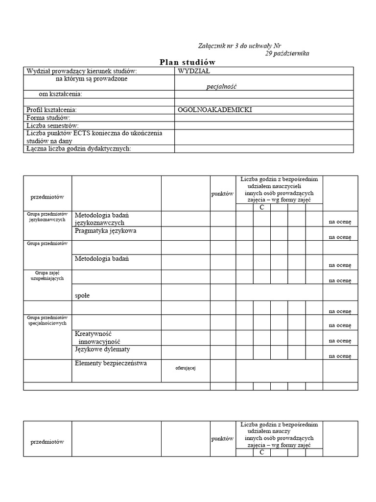 Filologia Polska s2 Specjalnosc Nowe Edytorstwo I Copywriting Plan Studiow 20212022 | PDF
