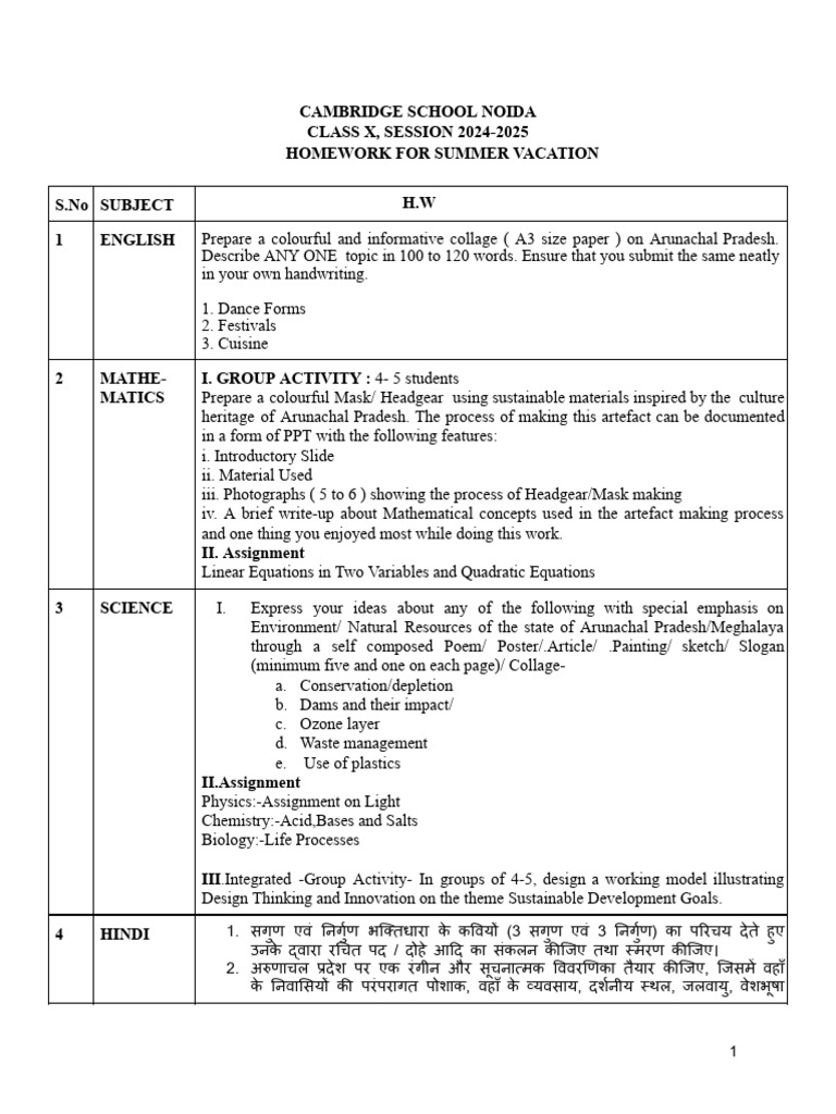 CLASS X HHW 2024-25 | PDF | Waste | Drawing