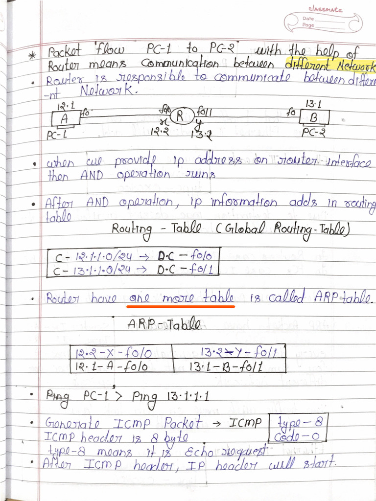 Router Packet Flow & TCP Header | PDF
