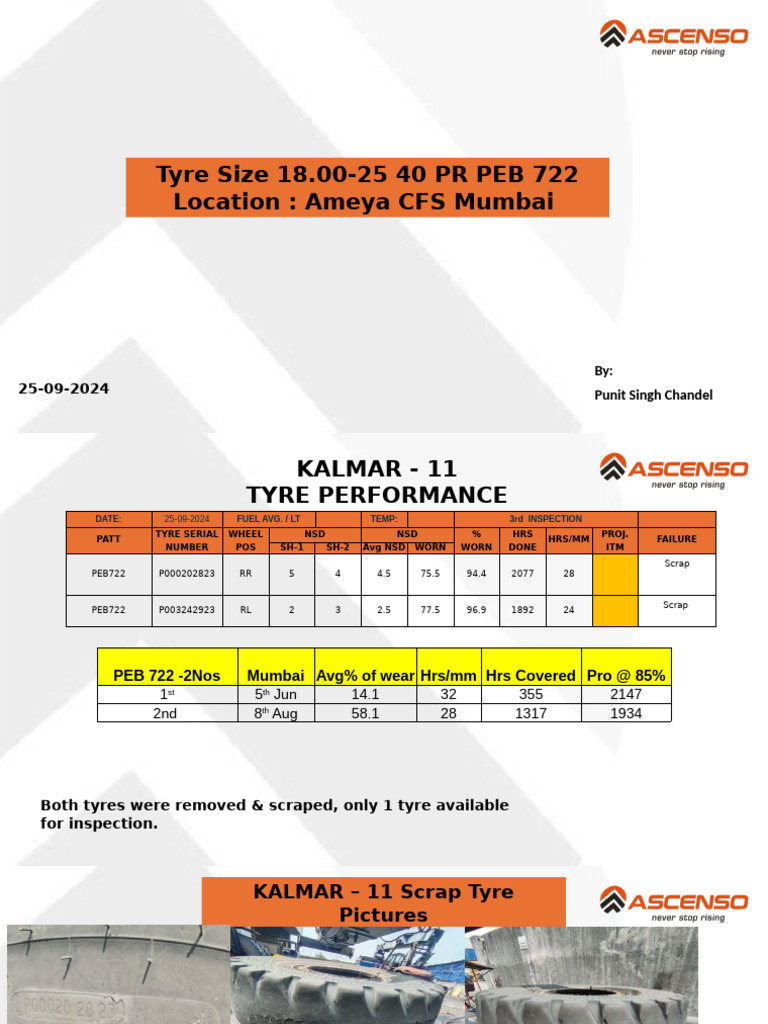 Ameya CFS Mumbai | PDF | Tire | Wheel