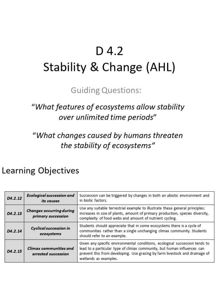 Stability and Change Bioloy HL DP | PDF | Ecosystem | Ecology