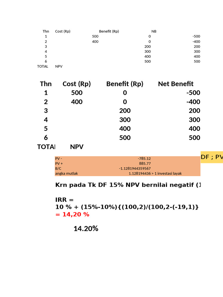 Contoh perhitungan excell NPV dan IRR | PDF